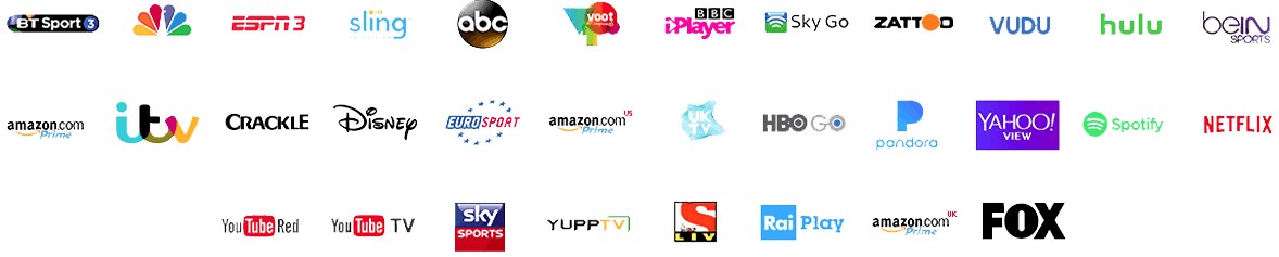 Best VPN for Firestick TV – Unblock Content with Amazon Firestick VPN