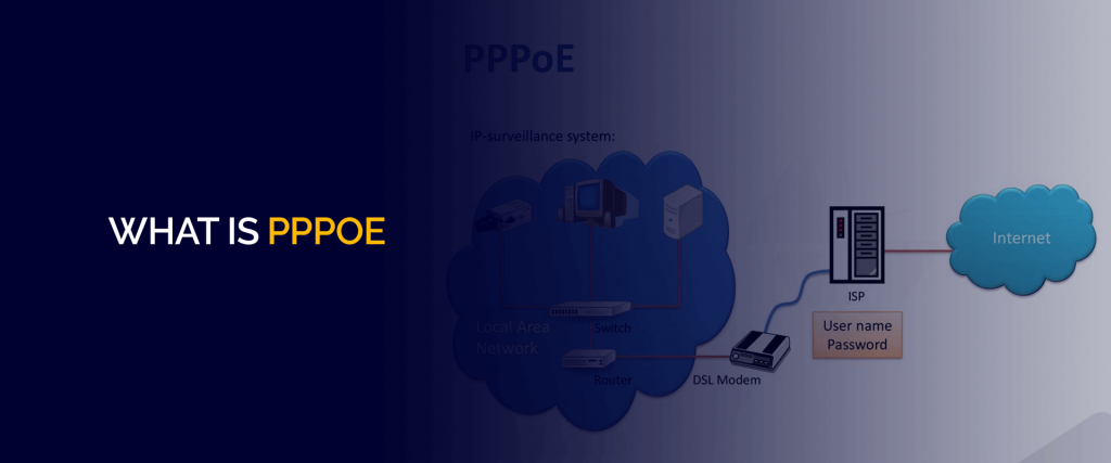 O que é PPPoE - Protocolo ponto a ponto sobre Ethernet